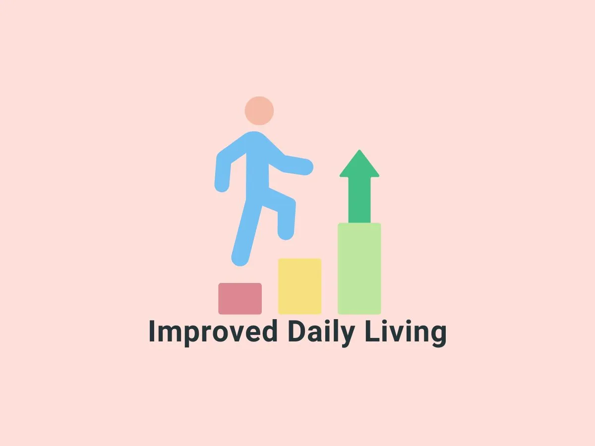 Improved Daily Living NDIS - SALT